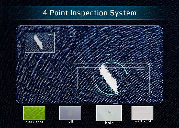 Fabric Inspection Machine and the 4-Point Inspection System: Enhancing ...